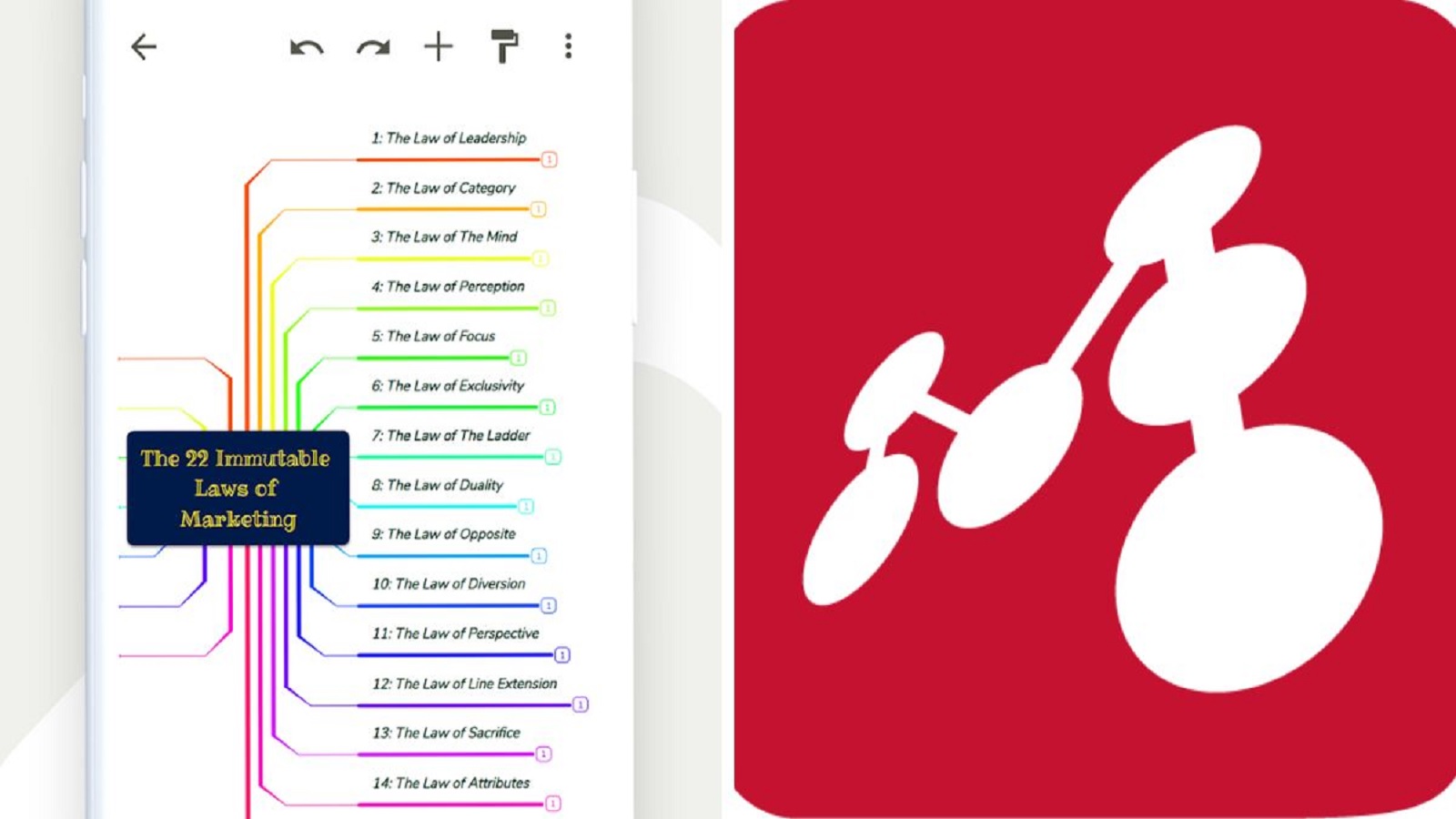 Aplicativos de mapa mental: 5 melhores apps para fazer mapa mental