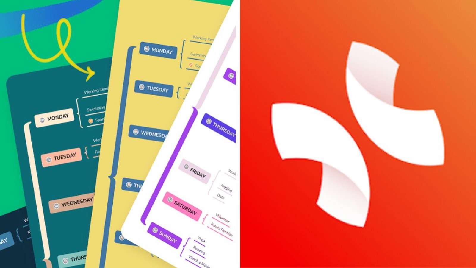 Aplicativos de mapa mental: 5 melhores apps para fazer mapa mental